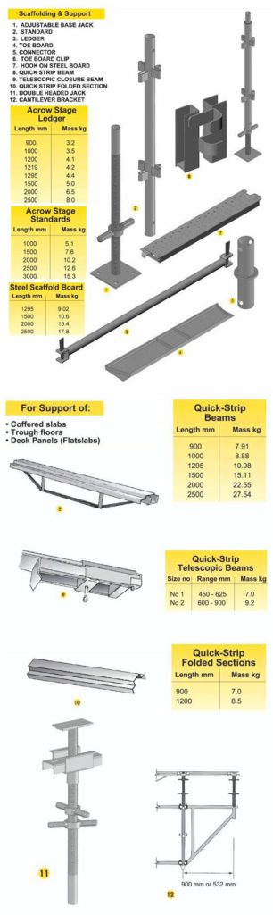 Acrow Stage System - Acrow